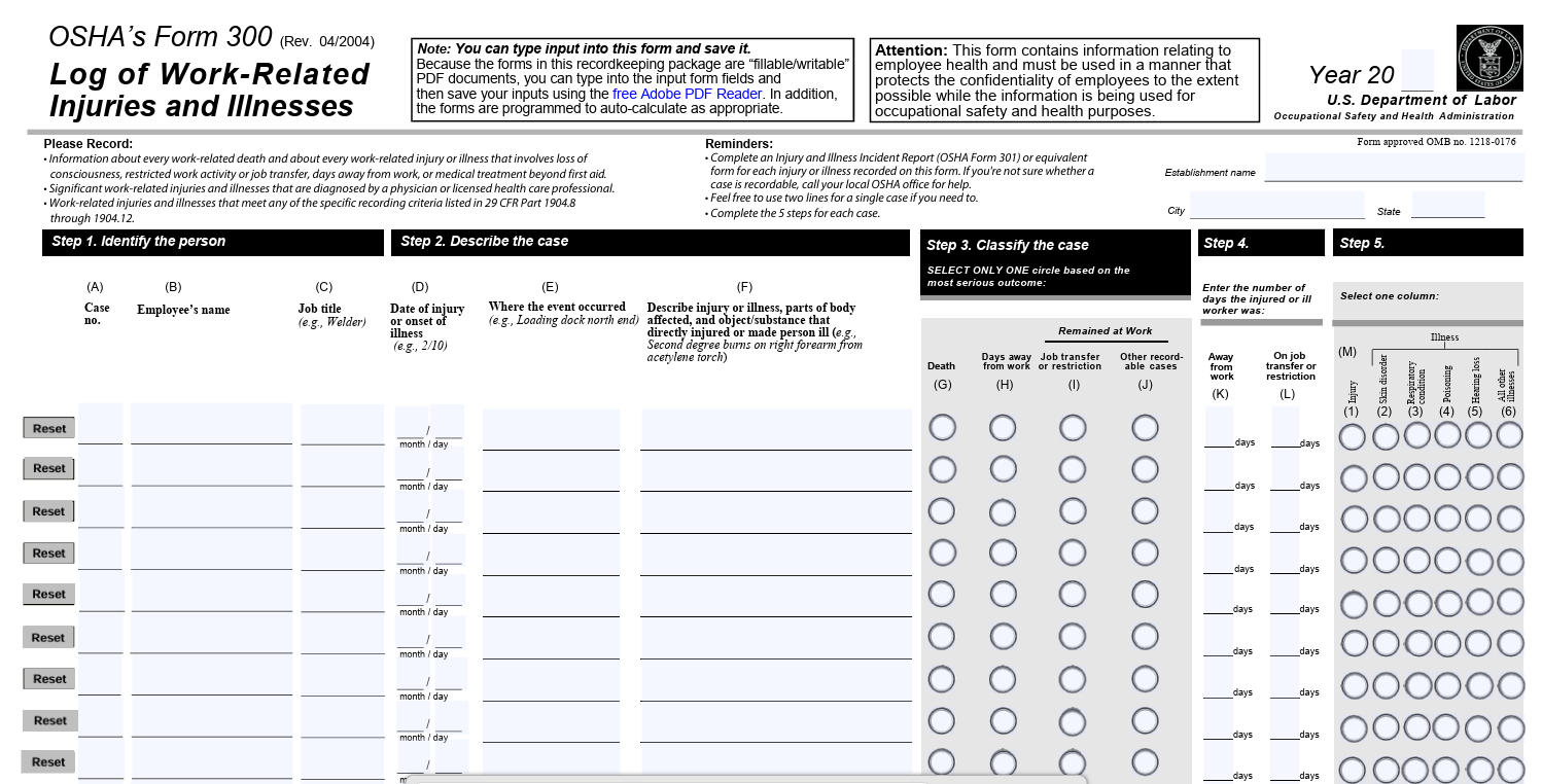 OSHA Recordkeeping for Multiple Locations | Multi-Site Guide