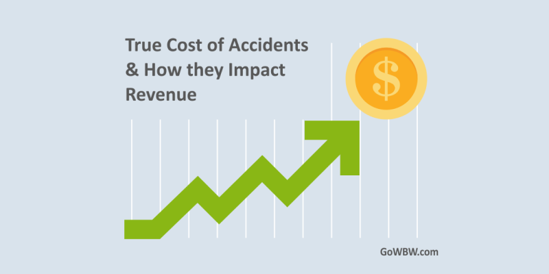 The True Cost of Accidents & How They Impact Top Line Revenue